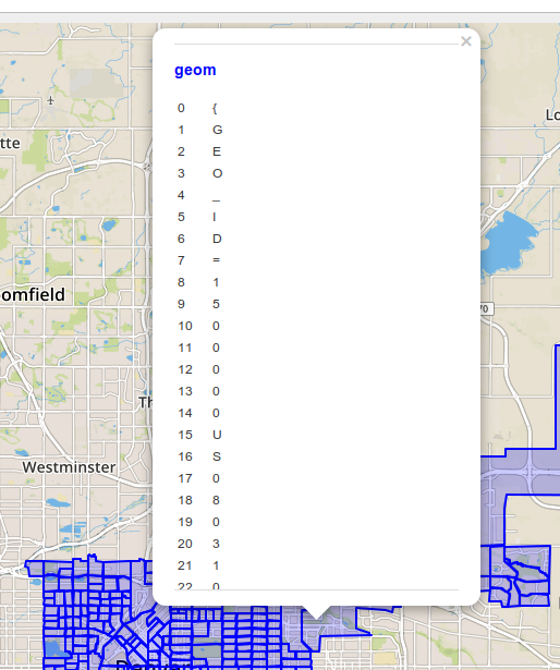 Map Popup format · Issue #9233 · dbeaver/dbeaver · GitHub