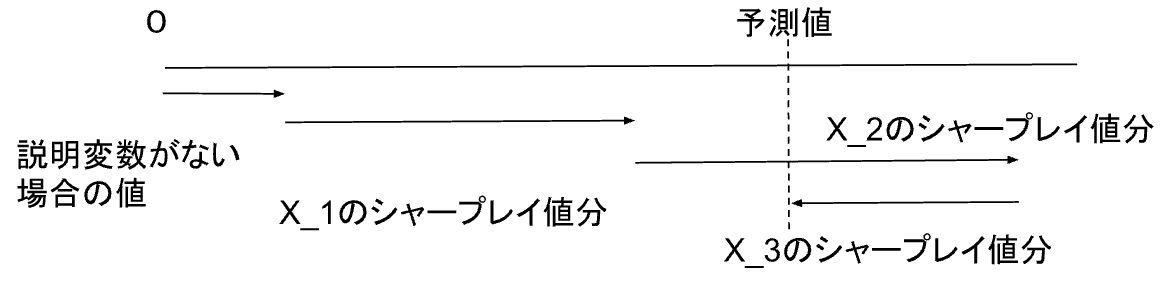 GitHub - aokikenichi/freak_data_analysis
