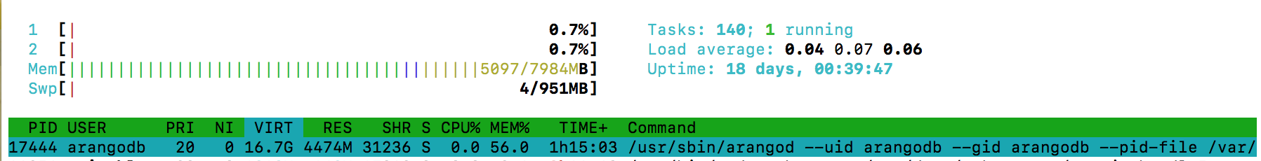 Internal Error Of Arangodb With Please Report This Error To · Issue 3253