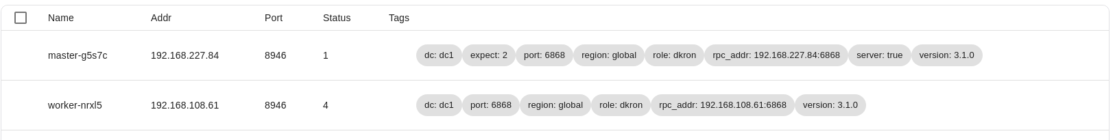 31 Broken · Issue 871 · Distribworksdkron · Github 