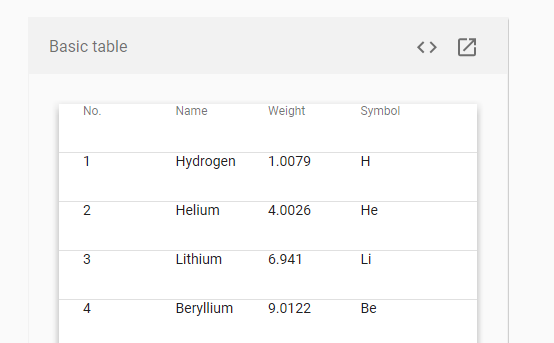 [Table] IE rows are not centered vertically · Issue #6813 · angular ...