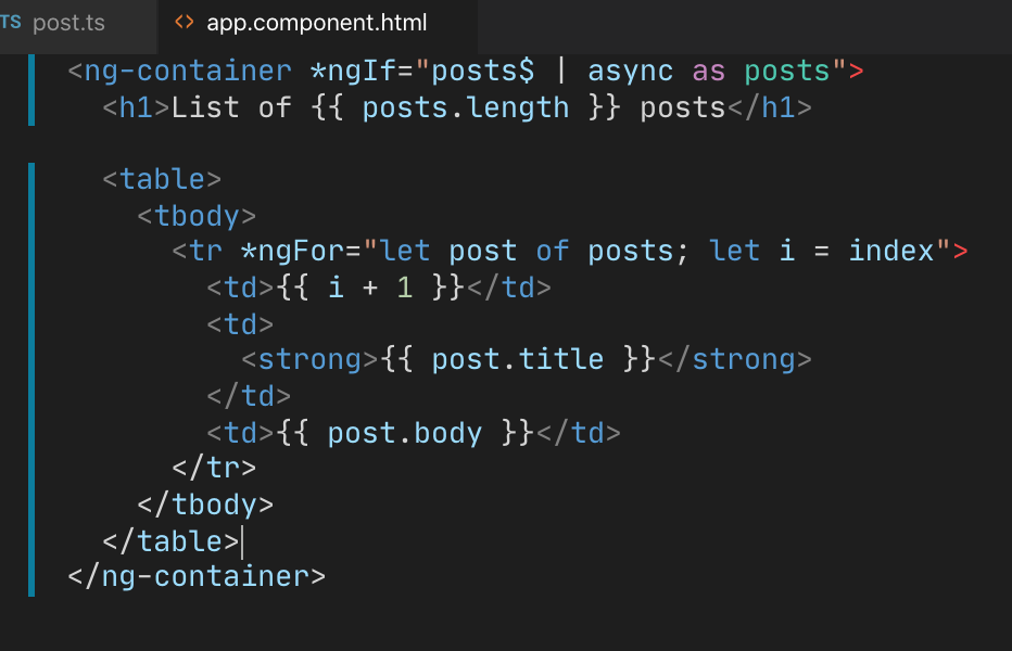 Template Color Highlighting Broke · Issue 575 · Angularvscode Ng Language Service · Github