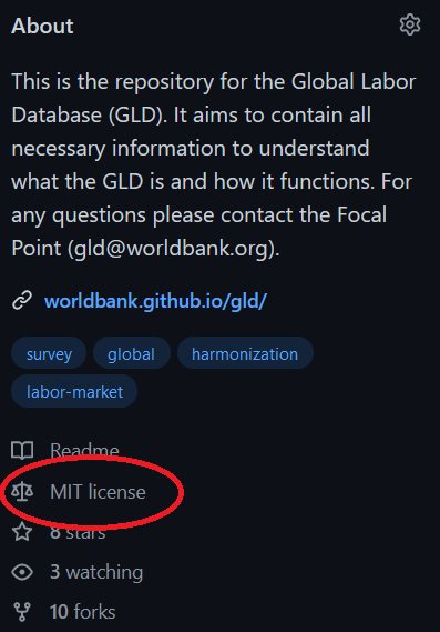 World Bank GitHub License · Issue #13 · worldbank/template · GitHub