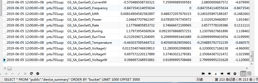OOM error with continuous aggregation · Issue #1282 · timescale/timescaledb · GitHub