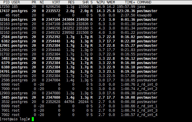 OOM error with continuous aggregation · Issue #1282 · timescale/timescaledb · GitHub
