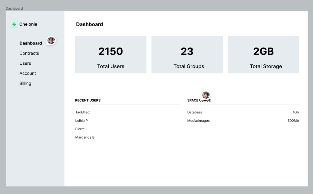Implement Backend Dashboard designs · Issue #1475 · okTurtles/group-income · GitHub