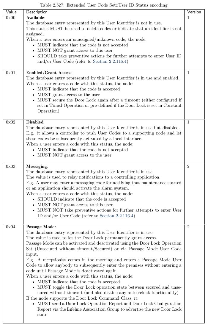 Native lock code functionality · home-assistant architecture · Discussion #1000 · GitHub