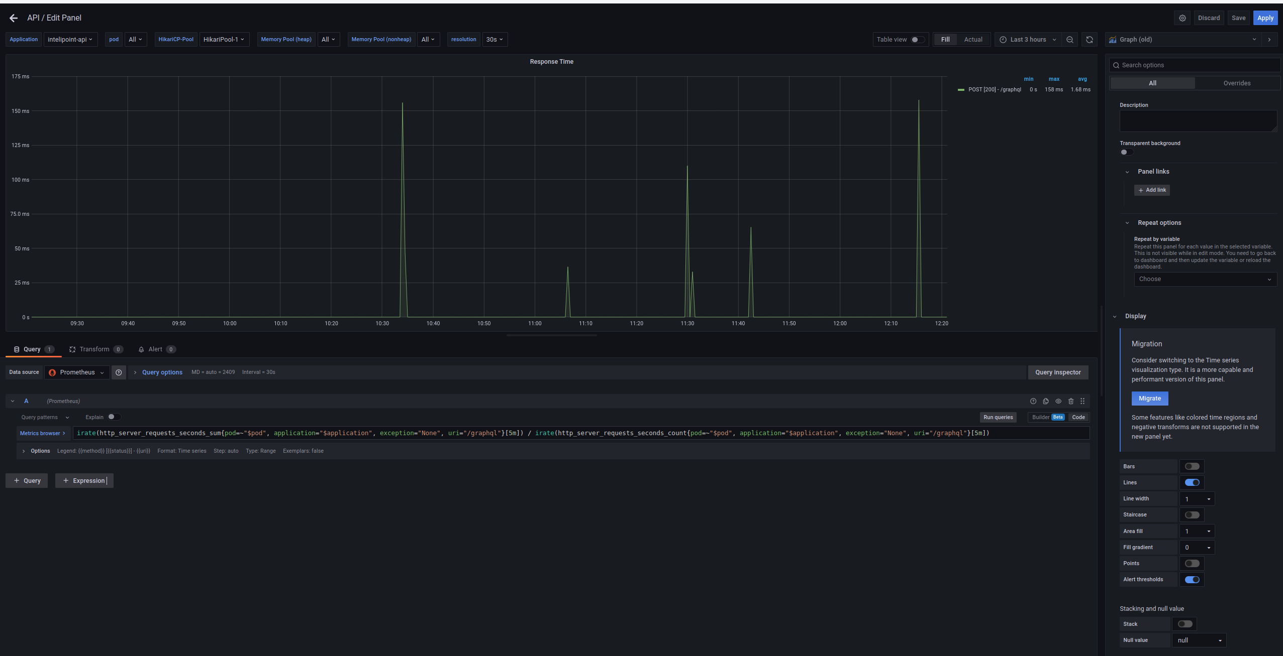 Dashboard Graph & TimeSeries Null value config is broken · Issue #56567 · grafana/grafana · GitHub