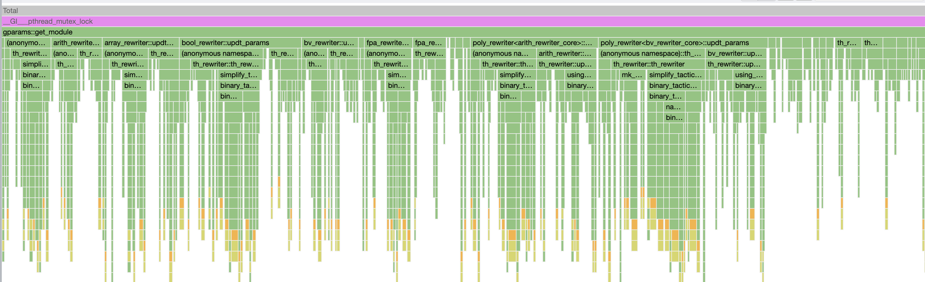 solver.check becomes slower when using in omp parallel for · Issue #5936 · Z3Prover/z3 · GitHub