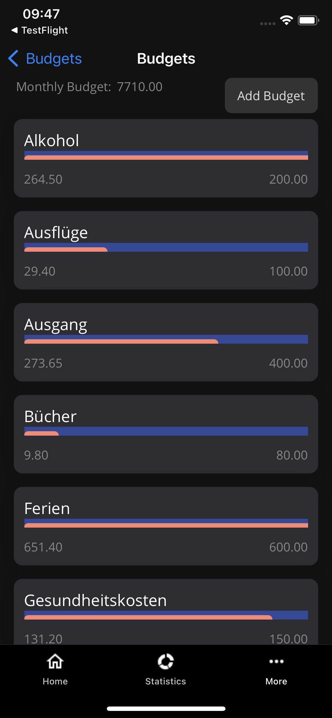 Budget Progress Bar is not displayed correctly on iOS · Issue #2668 ...