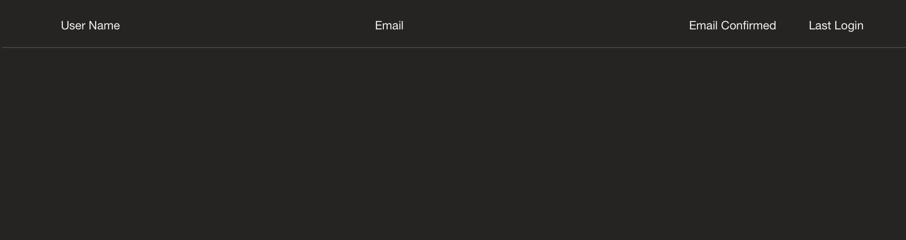 DetailList does not work on Safari (it does now, but with side-effects) · Issue #176 ...