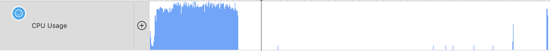 Explore reducing LLVM modules during compilation · Issue #16680 · mono/mono · GitHub
