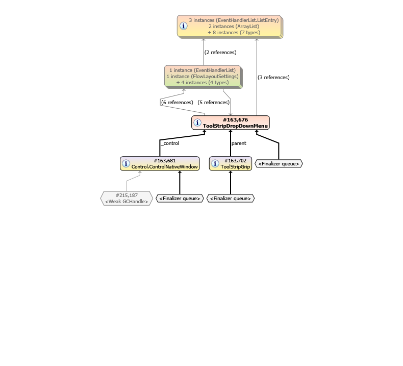 Unnecessary instances of ToolStripDropDownMenu · Issue #3248 · dotnet ...