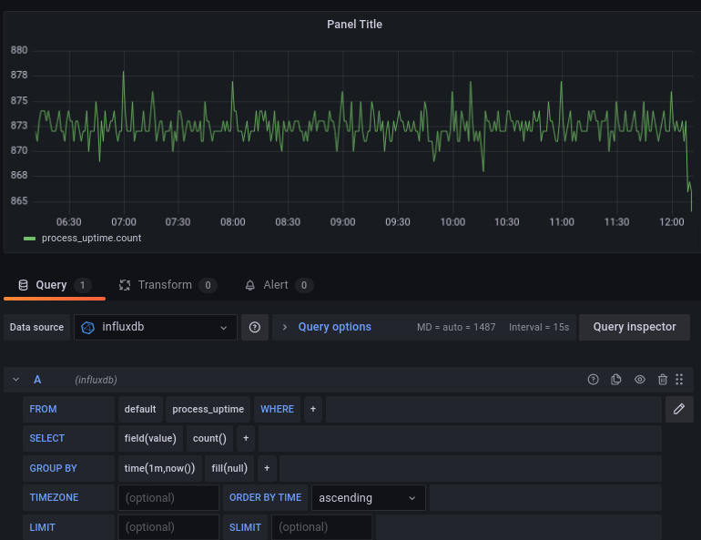 Alerts cannot connect to database since 8.1.0 · Issue #37626 · grafana/grafana · GitHub
