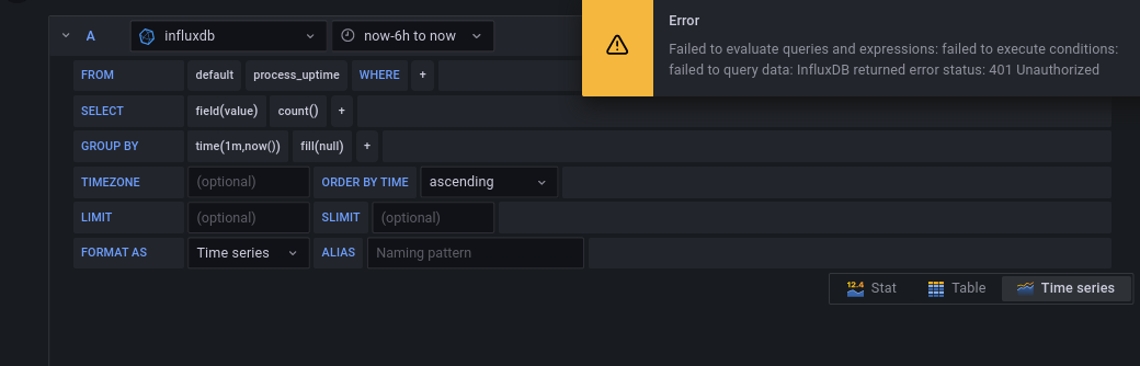 Alerts cannot connect to database since 8.1.0 · Issue #37626 · grafana/grafana · GitHub
