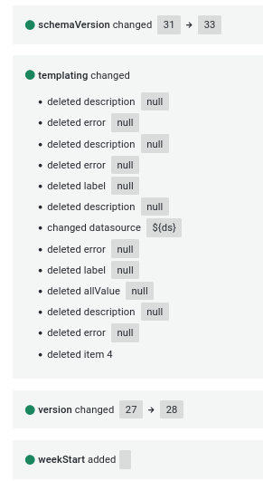 Templating init failed Minified Redux error #3 when loading dashboards of schema version 31 ...