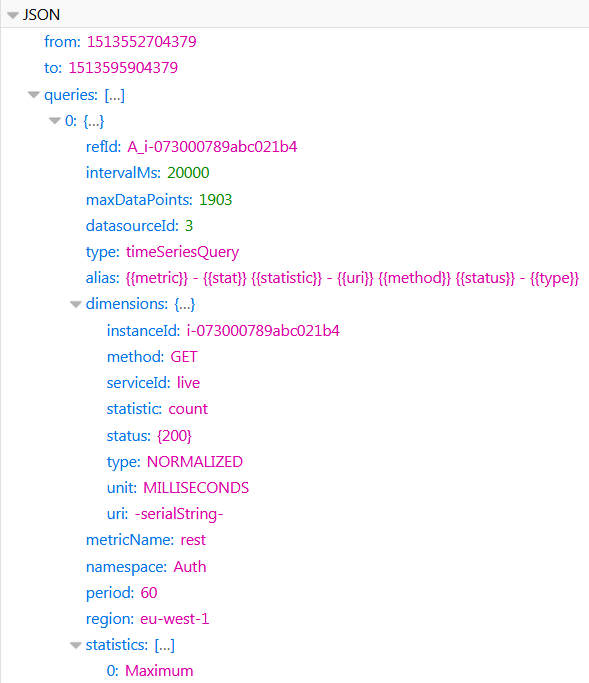 Bug Cloudwatch Multi Select Variables Do Not Work Anymore · Issue