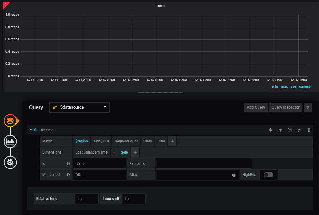 Cloudwatch Queries Can No Longer Be Disabled Error Empty Graph · Issue 17112 · Grafana