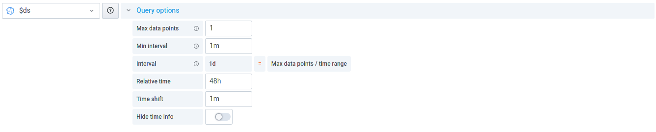 Query options max data points is not respected when interval should be larger than 1d. · Issue ...