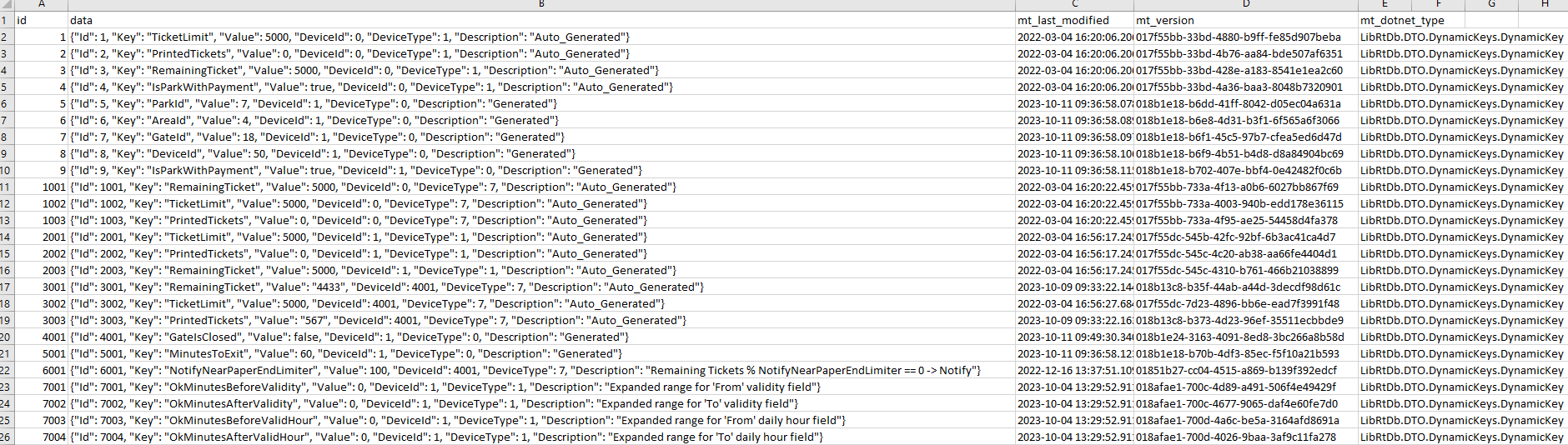 EFCore 8 RC cannot map (dynamic / object) in complex type · Issue #32012 · dotnet/efcore · GitHub