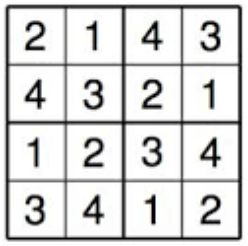 GitHub - pranav-kural/mini-sudoku-scheme: A program implemented in scheme to verify validity of ...