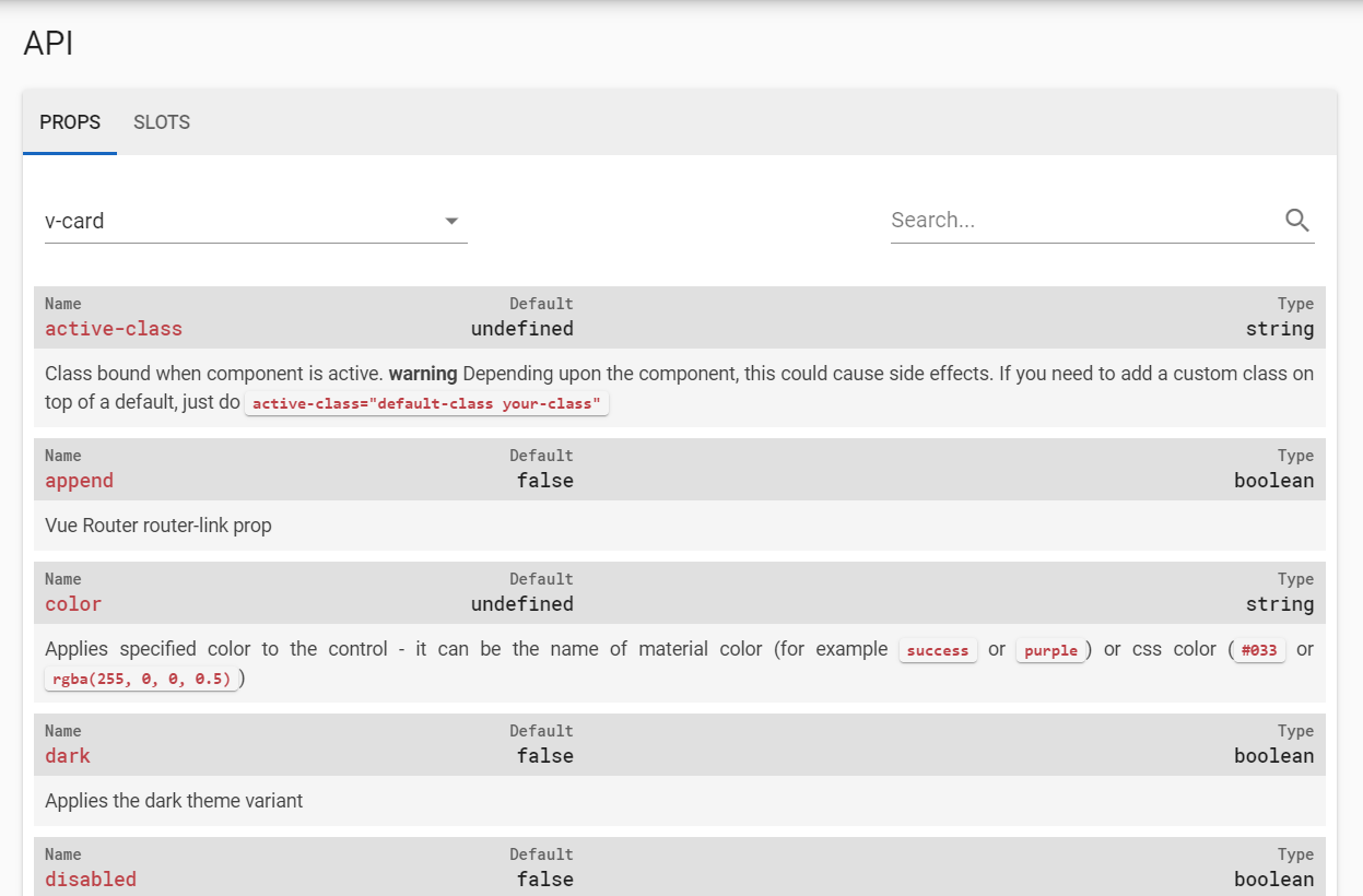 [Bug Report] New API docs format looks bad · Issue #7850 · vuetifyjs/vuetify · GitHub