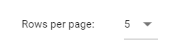 [Feature Request] Data table - specify available page sizes · Issue #10395 · vuetifyjs/vuetify ...