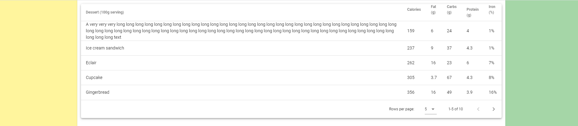 [Bug Report] IE11 - right navigation drawer overflows data table · Issue #10508 · vuetifyjs ...