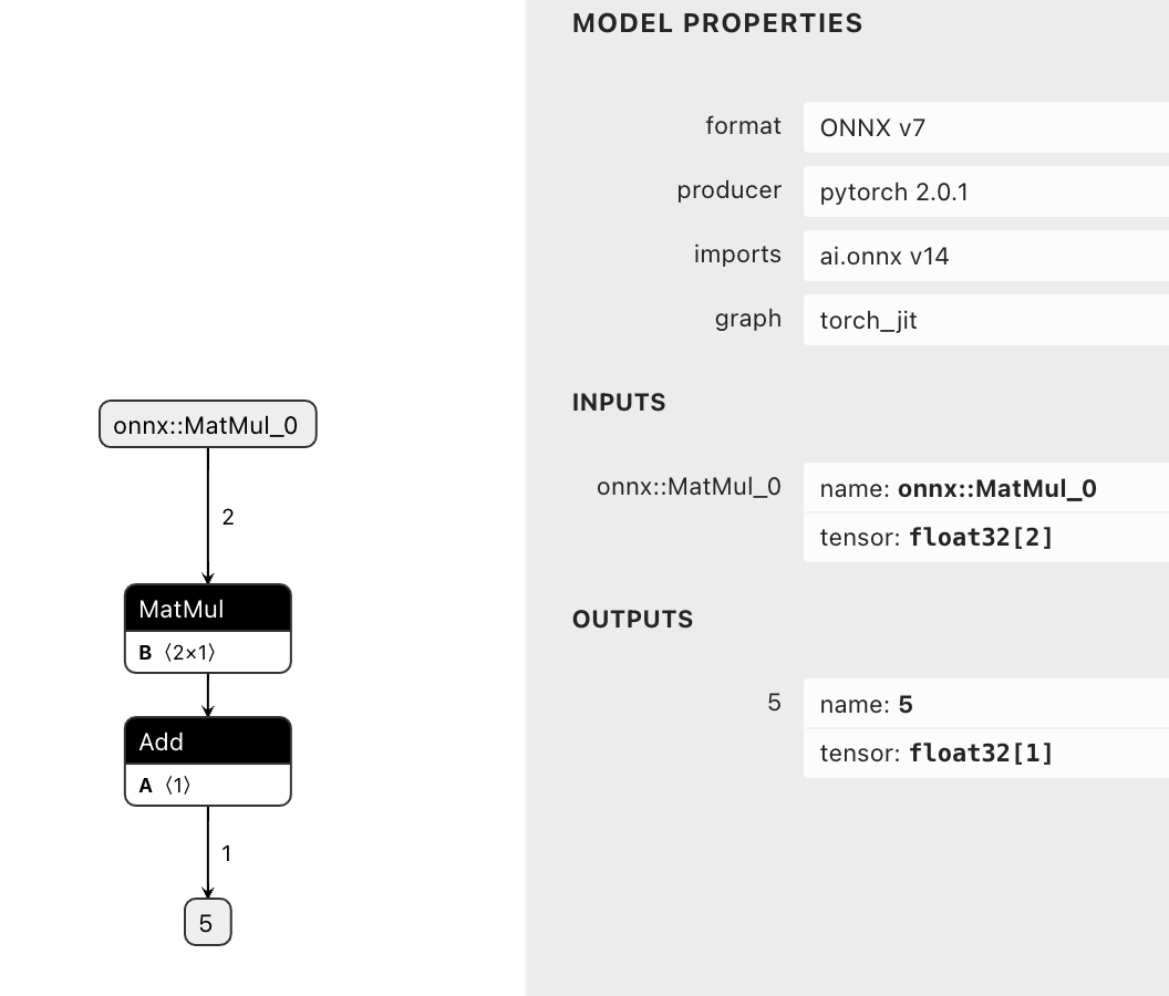 Err` value: IrError(OutputNodeNotFound("/linear/MatMul_output_0")) on linear model · Issue #191 ...