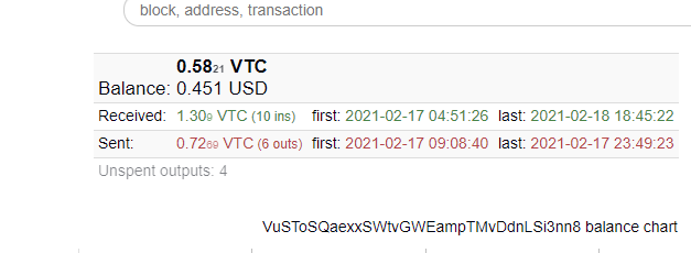 ~+inf VTC and 0.00000VTC balance · Issue #181 · vertcoin-project/one-click-miner-vnext · GitHub