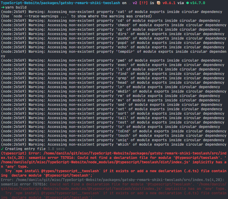 Bug Bootstrap Script Not Working Properly · Issue 821 · Microsofttypescript Website · Github