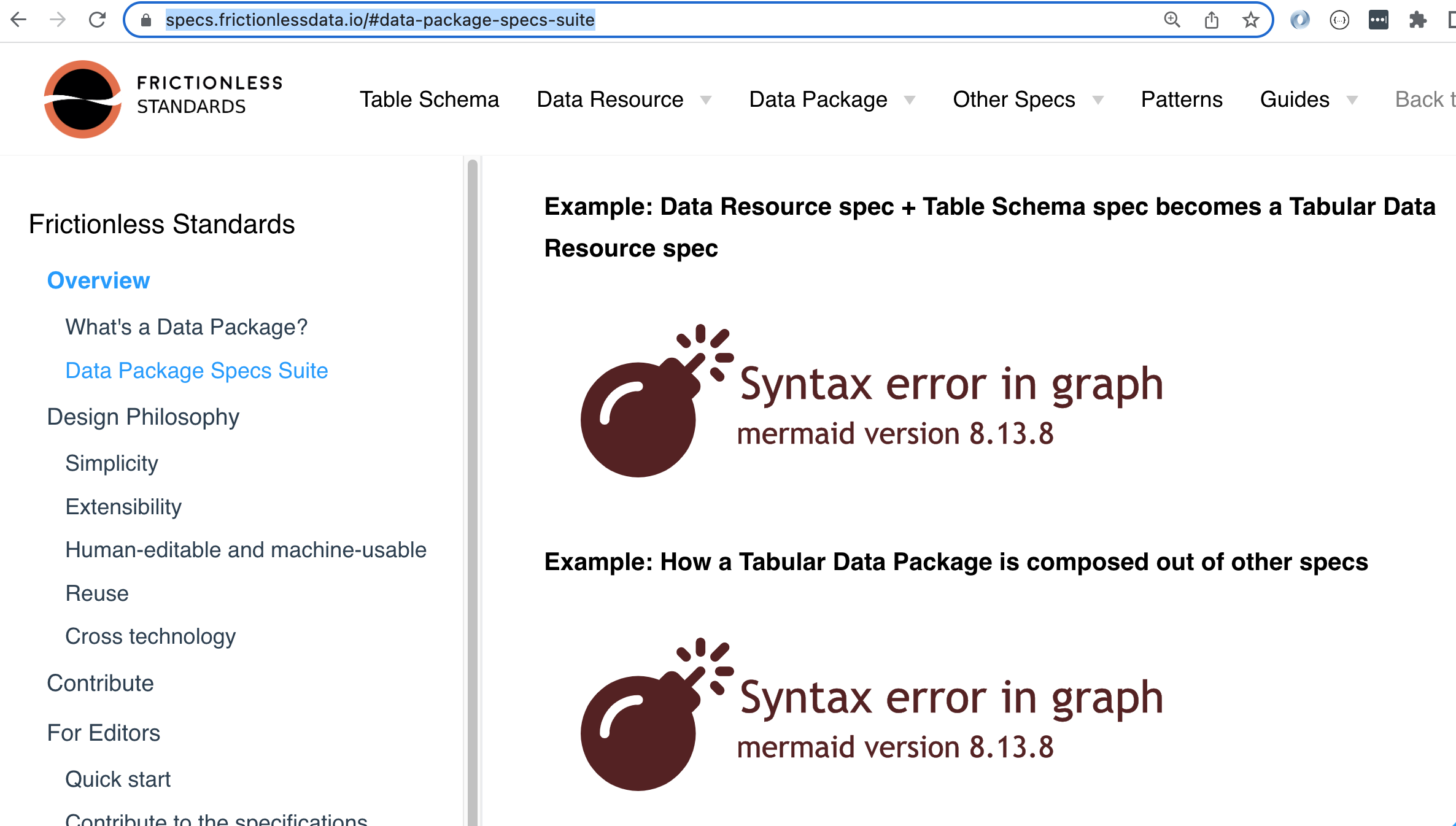 fix graph images on homepage · Issue #784 · frictionlessdata/datapackage · GitHub