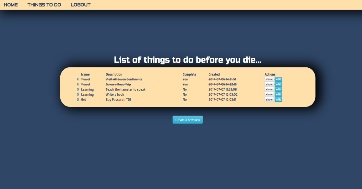 GitHub - zvolen/TaskPlanner