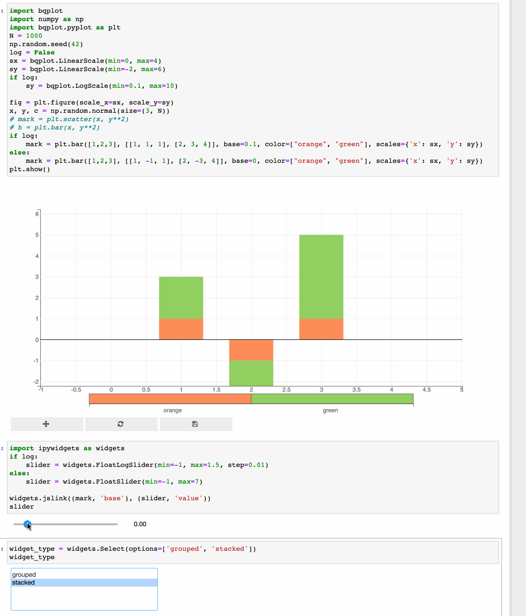 fix: properly treat Bar.base with stacked Bars by maartenbreddels ...