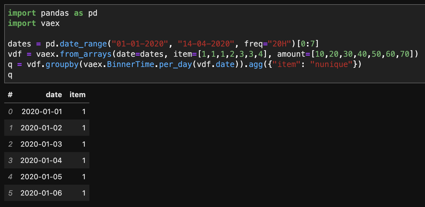 KeyError on using nunique as an aggregation function · Issue #680 · vaexio/vaex · GitHub
