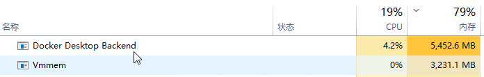 Com Docker Backend Exe Consumes A Lot Of Ram · Issue 13589 · Docker For Win · Github