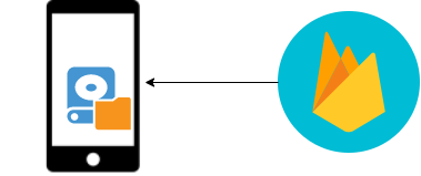 GitHub - iwaseasahi/bible-reading-plans: 聖書の通読表アプリ