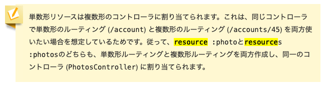 users#upload_icon を別コントローラに切り出す · Issue #338 · iwaseasahi/christchurches-map · GitHub
