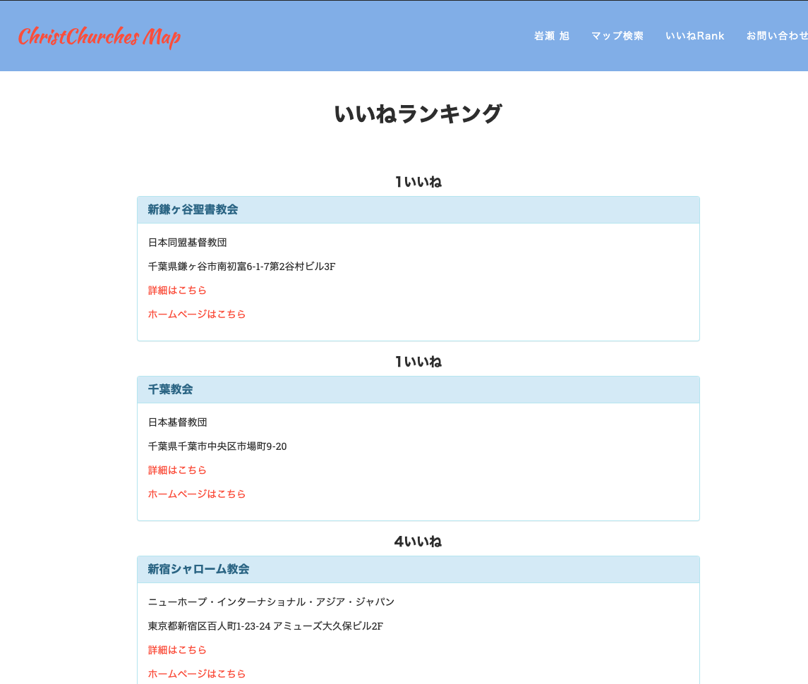 いいねRankをいいねの数順にする · Issue #405 · iwaseasahi/christchurches-map · GitHub