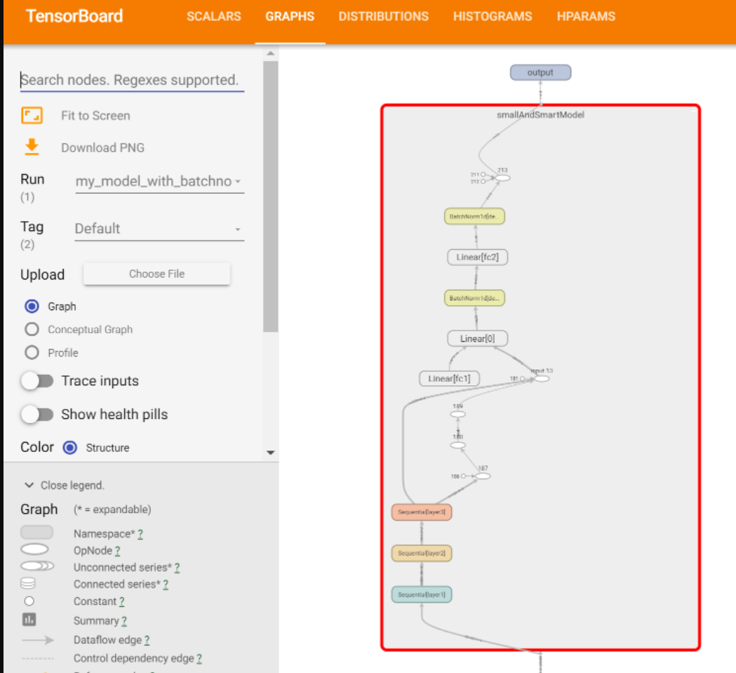 Support Tensorboard logging (`add_graph`, `add_image`, `add_histogram`) · Issue #244 · open-edge ...