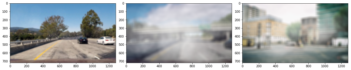 Add Randomfog Preprocessing Layer · Issue 356 · Keras Teamkeras Cv