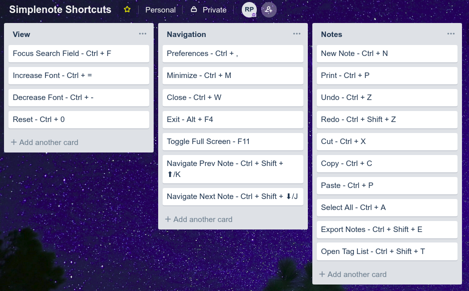 Shortcut Documentation · Issue #700 · Automattic/simplenote-electron · GitHub