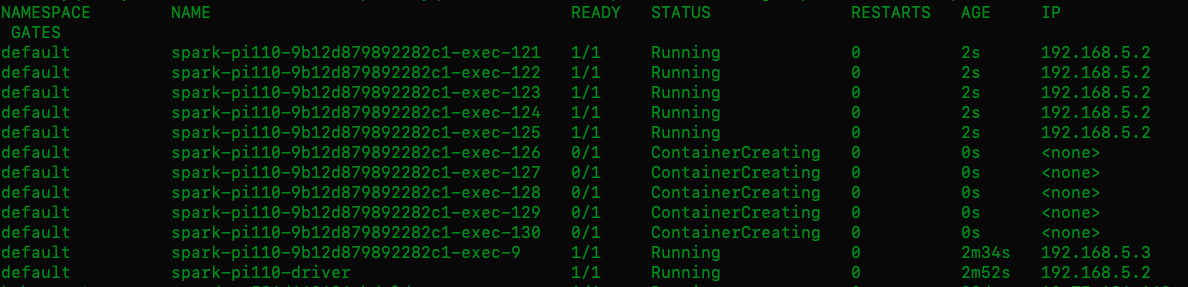 Multi-node executor failed to start · Issue #1268 · kubeflow/spark-operator · GitHub