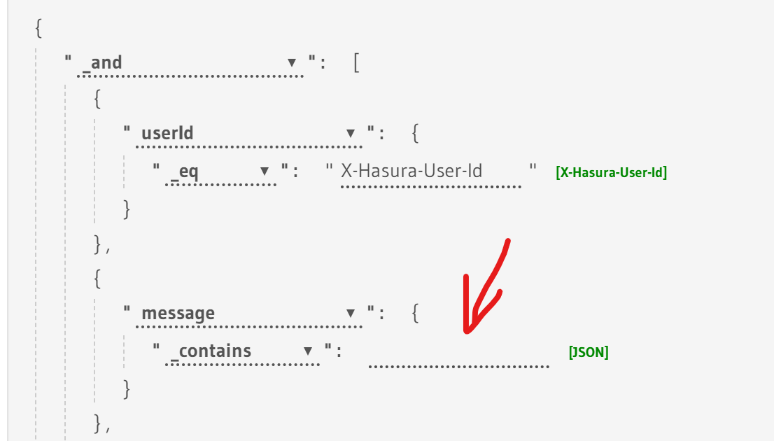 Support Isnull Operator For Jsonb Fields In Permission Builder · Issue 3777 · Hasuragraphql