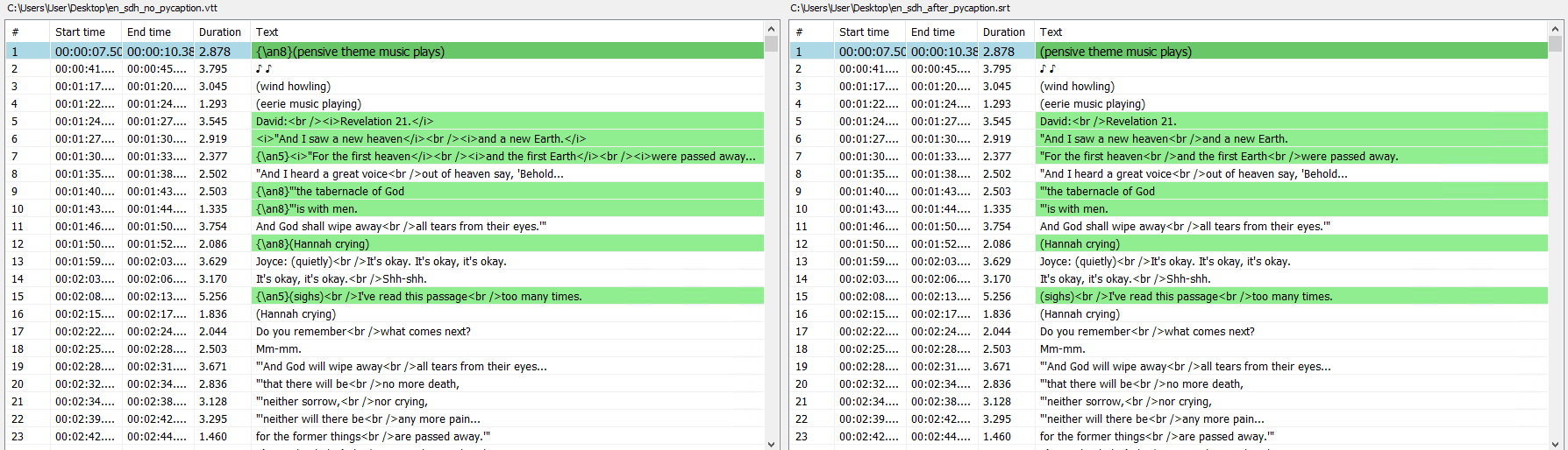 Pycaption destroys subtitle formatting · Issue #39 · devine-dl/devine · GitHub