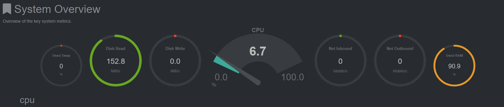 FreeBSD net inbound and net outbound does not have data. · Issue #10094 · netdata/netdata · GitHub