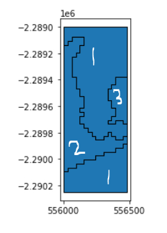 "TypeError: 'NoneType' object is not iterable" during polygon ...
