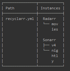 Table column wraps content inside of it, regardless of NoWrap setting ...
