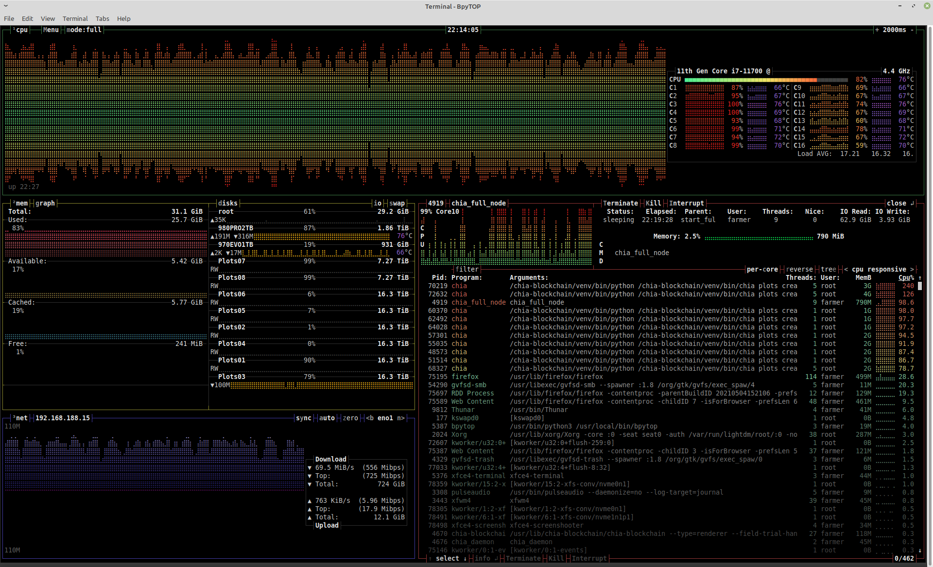 [REQUEST] Temperatures of disks (NVME, HDD) · Issue #305 · aristocratos/bpytop · GitHub