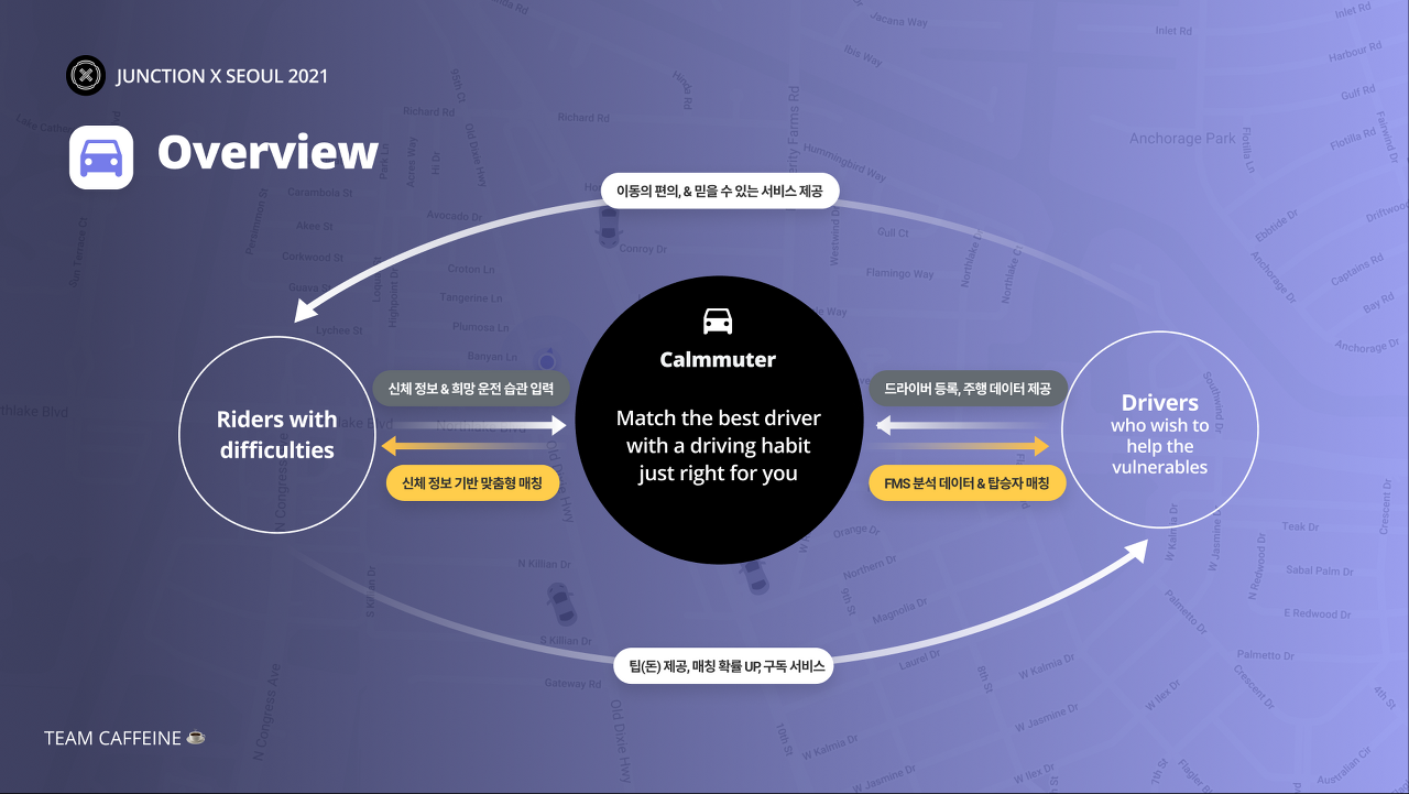 GitHub - JunctionX-Seoul-Caffeine/Calmmuter: JunctionX Seoul 2021 - Team Caffeine: Calmmuter